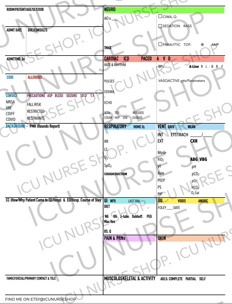 ICU Brain Days Color & Charting Reminders - Etsy