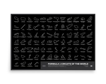 Formula One Watercolor SVG, Formula 1 Poster, Formula 1 Wall Art ...