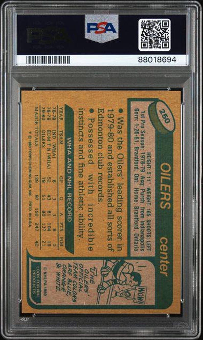 Graded 1980 Topps Wayne Gretzky #250 2nd Year Hockey Card PSA 8 NM-MT - Etsy