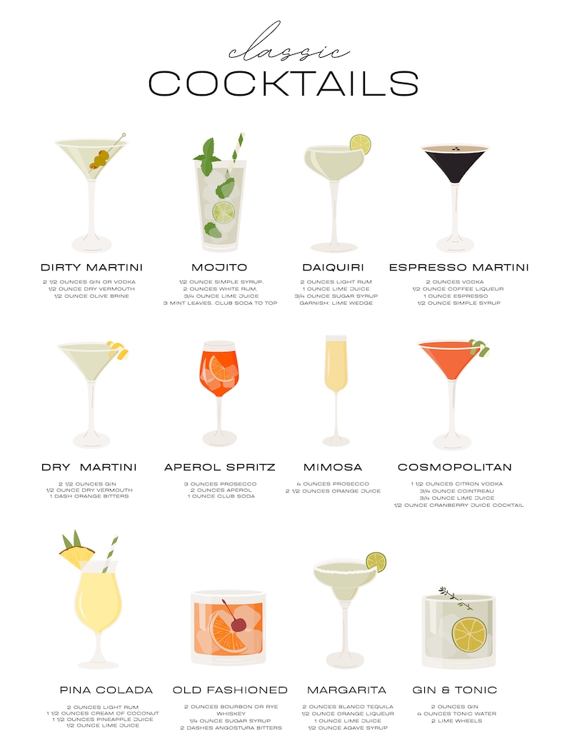 Cocktail Print - Etsy