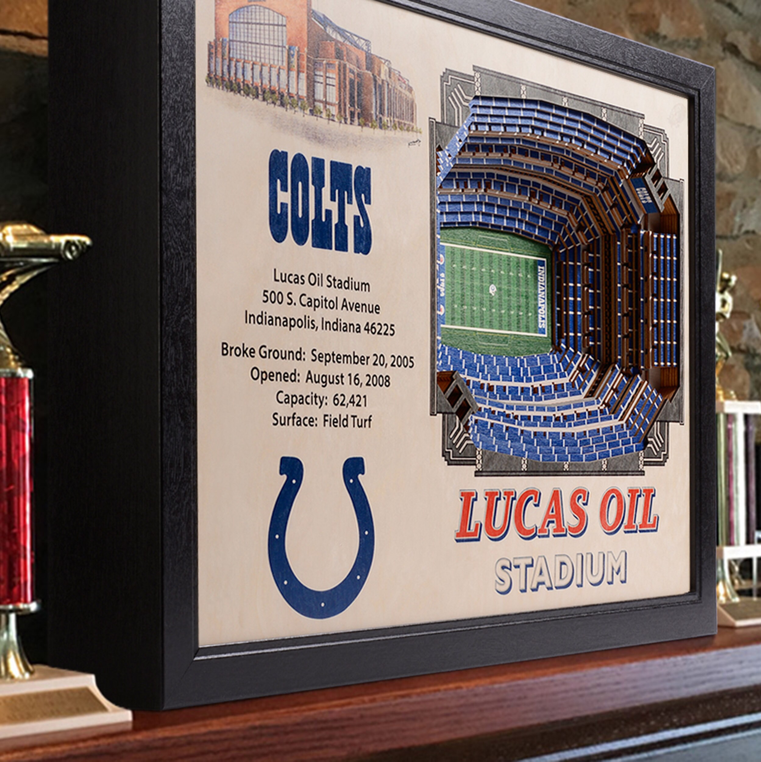 Indianapolis Colts Stadium Seating Chart