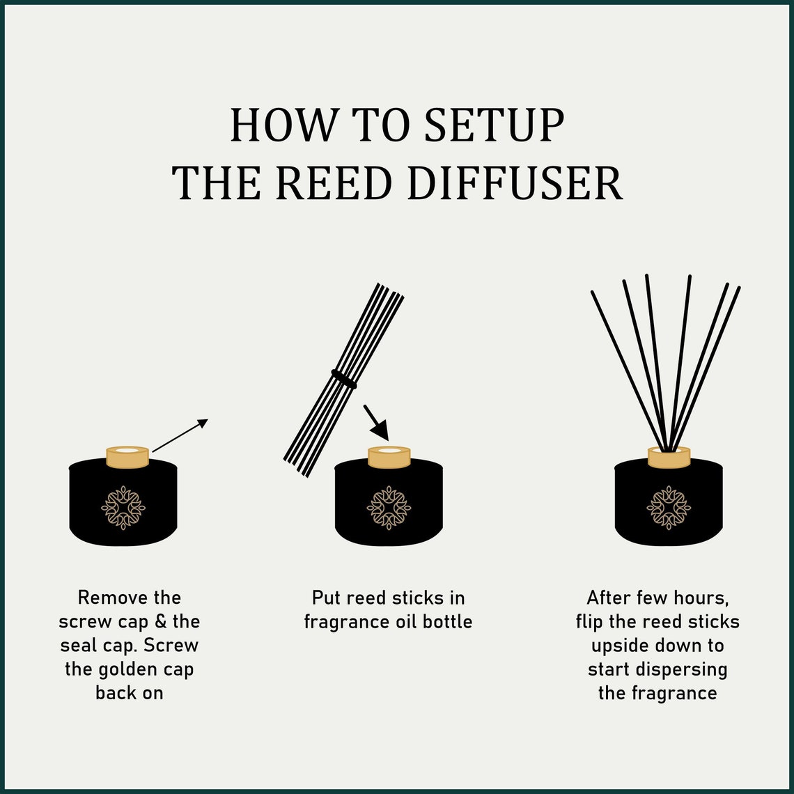 Llum Neroli Jasmine Reed Diffuser Set | Premium Room Freshener for ...