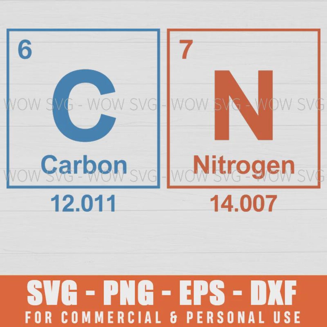 6-7 Periodic Table Funny Science Meme Carbon Nitrogen 67 Svg Png Eps ...