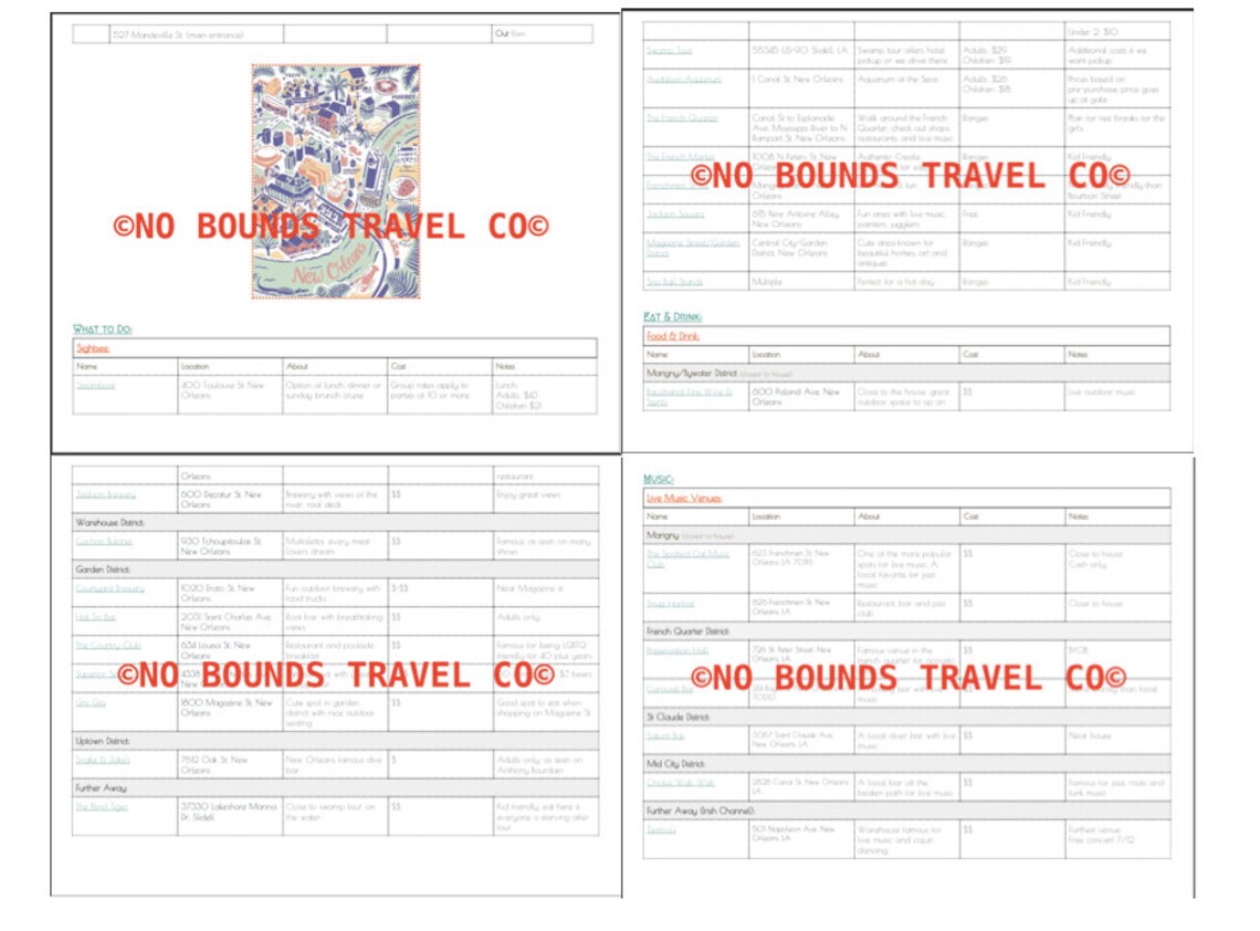 Seven Day Personalized Travel Planning - Etsy