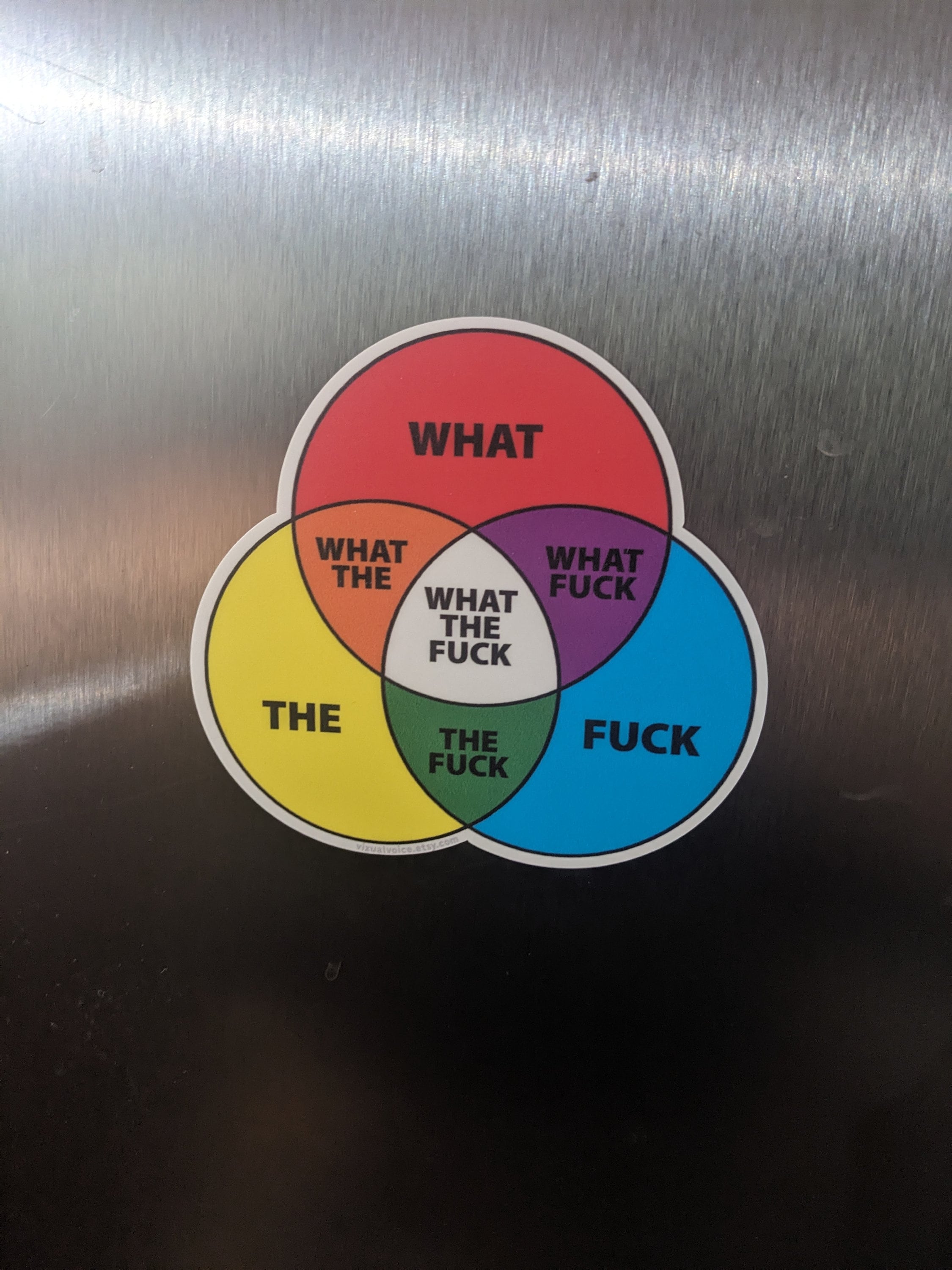 WTF What the F Funny Decal - Etsy