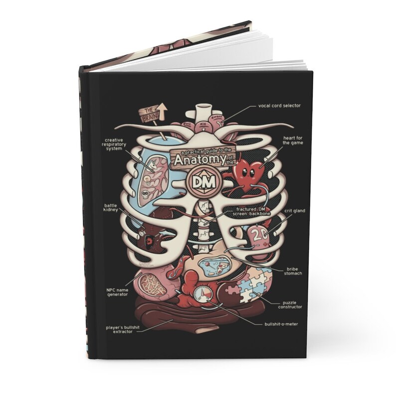 The Anatomy of the DM Personalizable Dungeons and Dragons Journal | Dnd ...