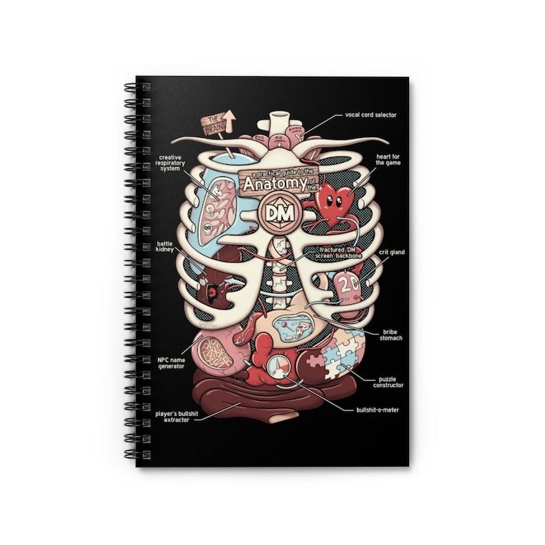 The Anatomy of the DM Spiralbook DM Dungeons and Dragons - Etsy