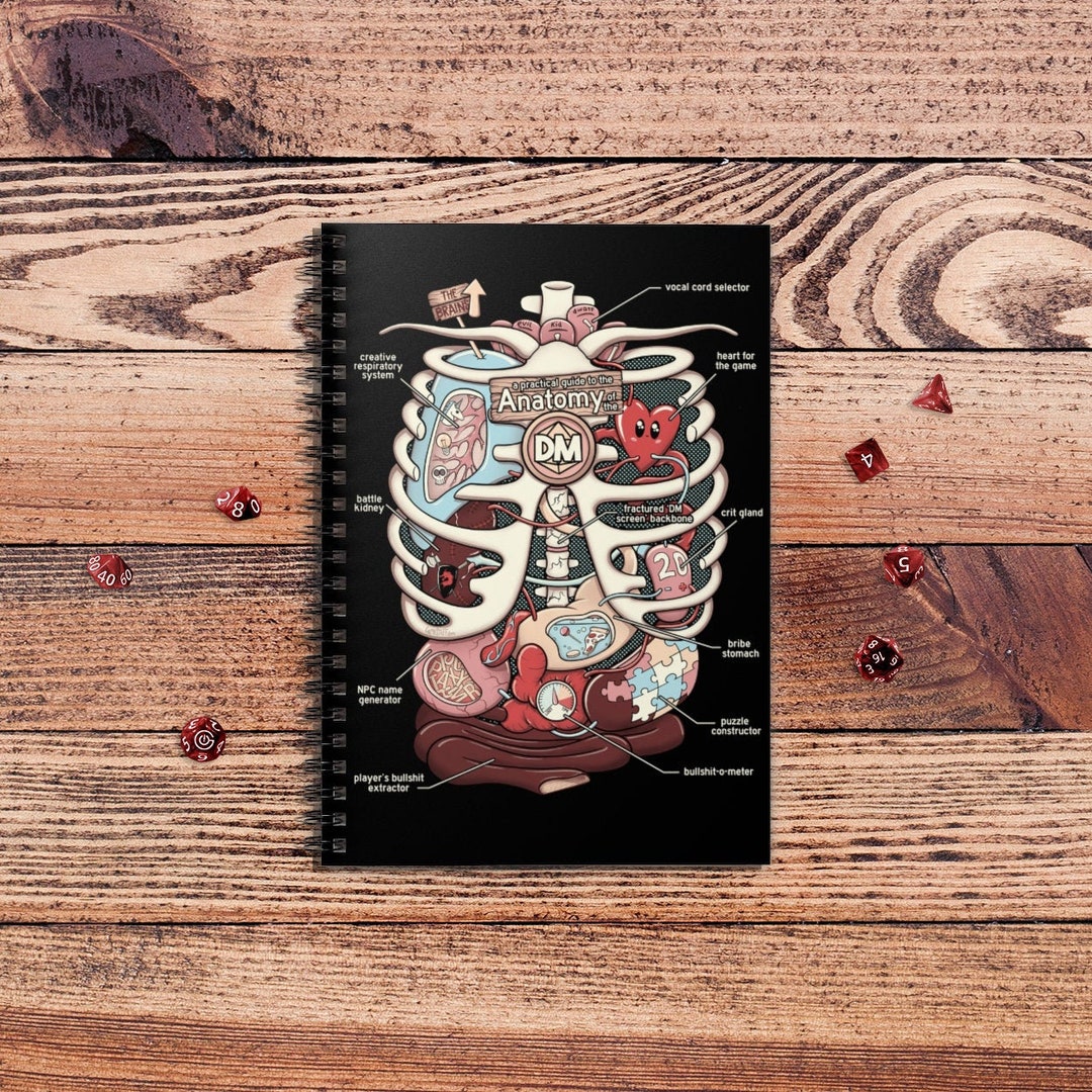 The Anatomy of the DM Spiralbook | DM | Dungeons and Dragons | DM Gift ...