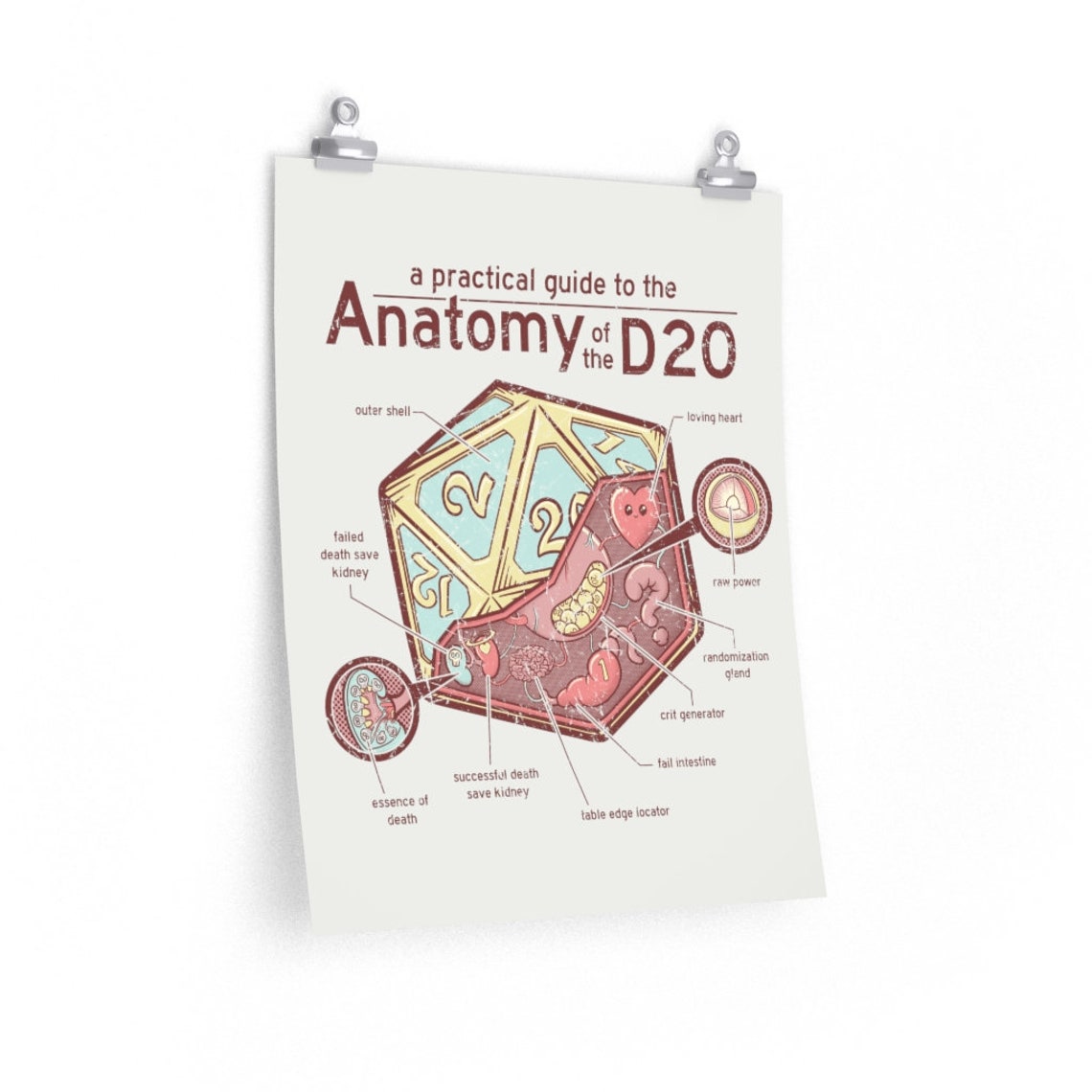 Anatomy of the D20 Poster | Dungeons & Dragons | Gifts for Geeks ...