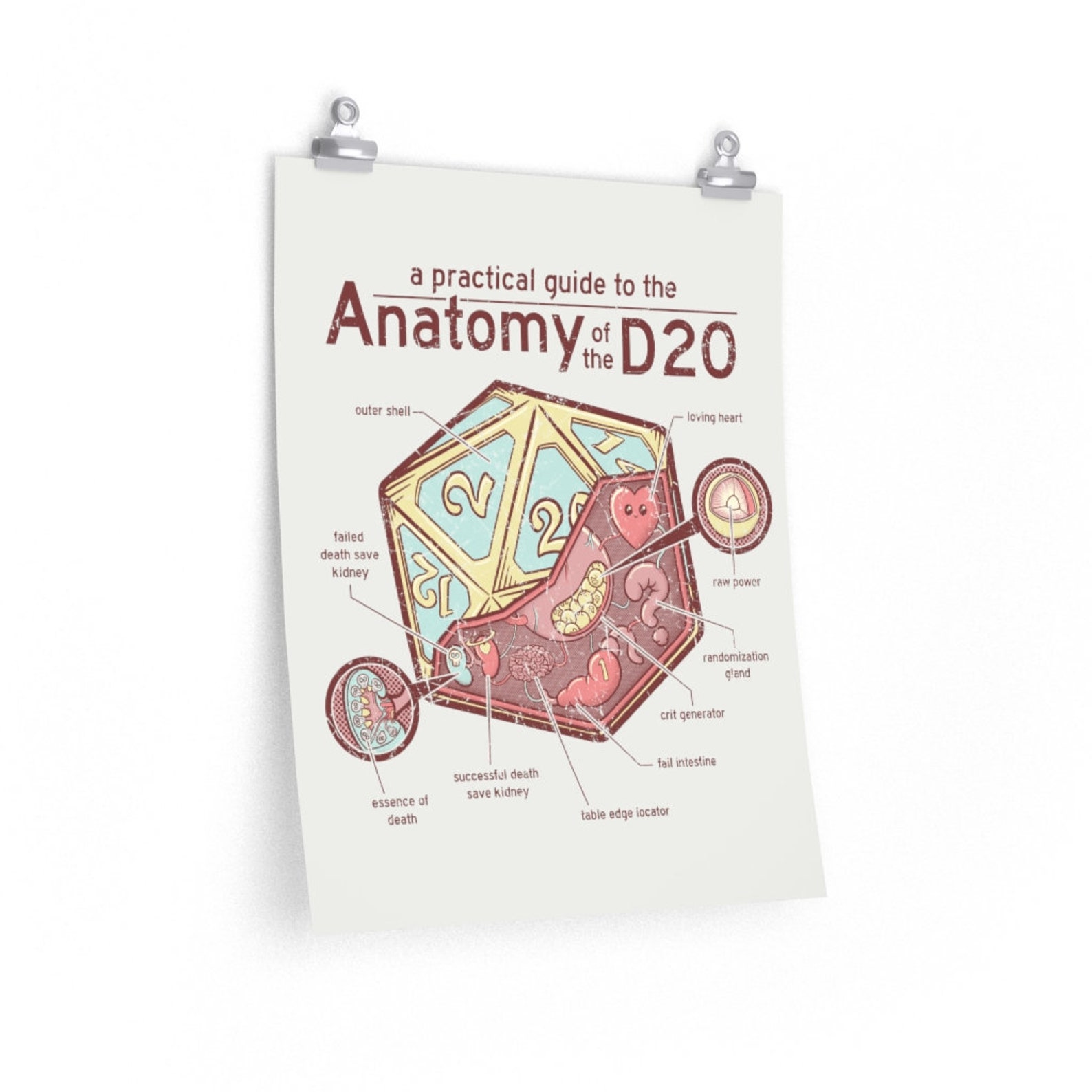 Anatomy of the D20 Poster | Dungeons & Dragons | Gifts for Geeks ...