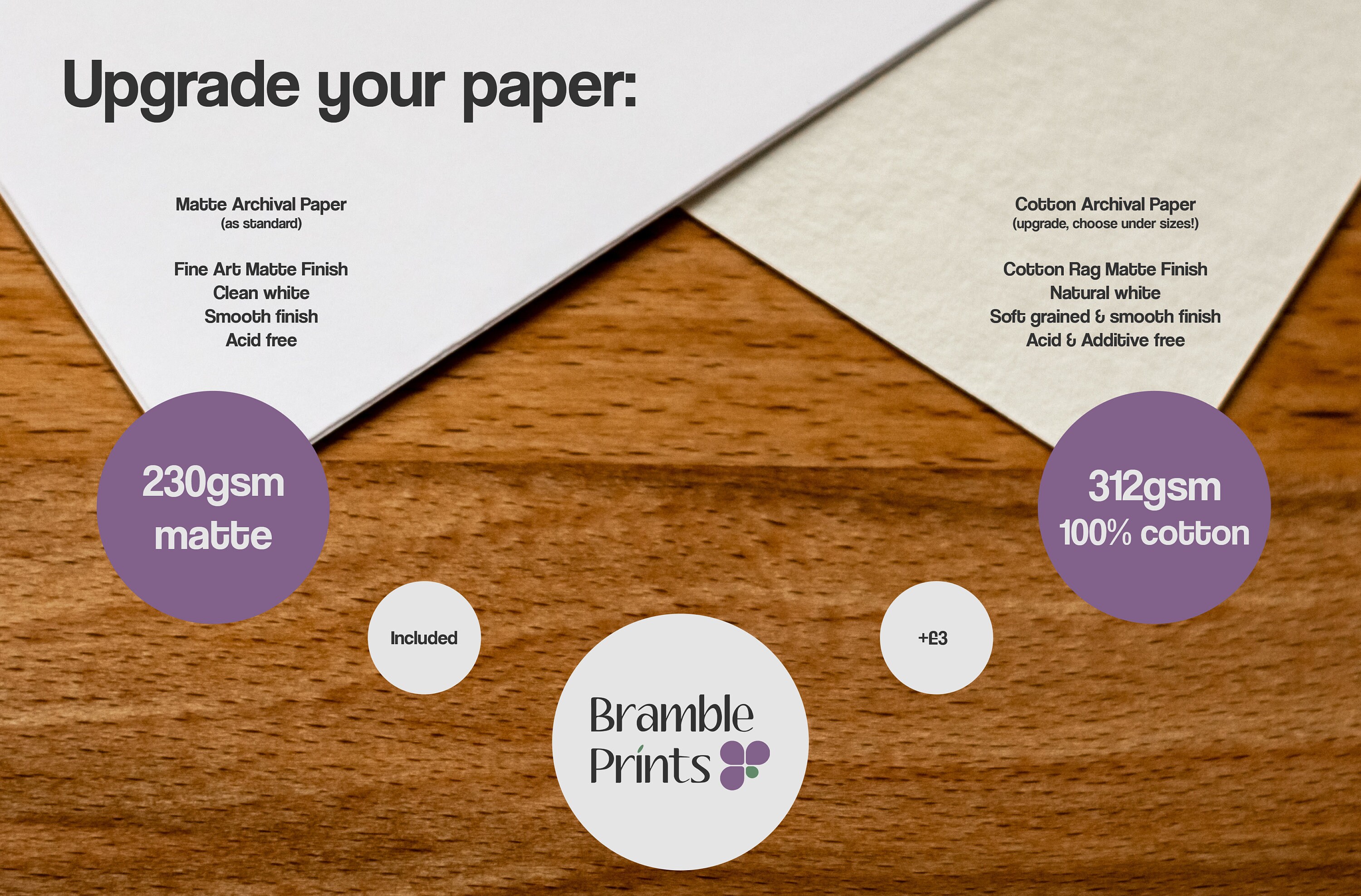 Personalised First Anniversary Gift // Paper Anniversary Print - Etsy UK