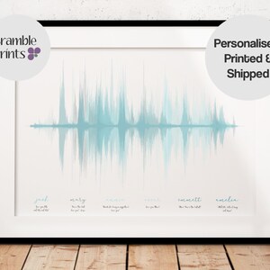 Personalised Sound Waves // Unique Voice Print // Your Sound - Etsy UK