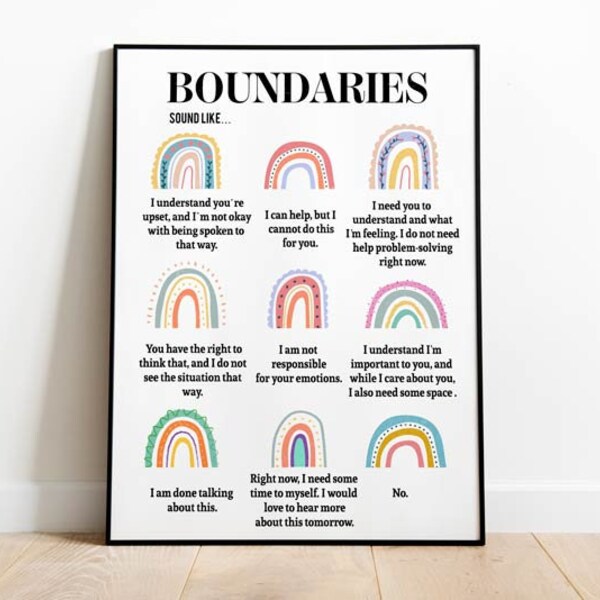 Psychology Wall Art - Etsy