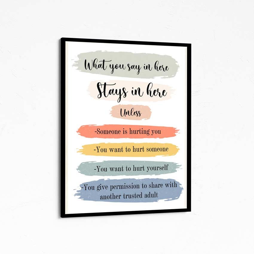 What You Say in Here Stays in Here Sign Confidentiality Counselor Print ...