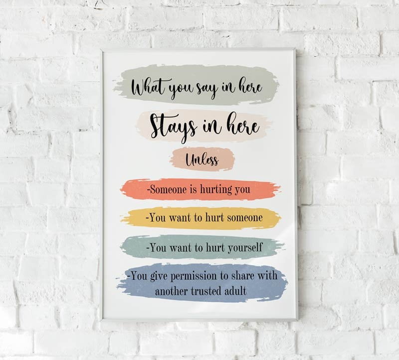 What You Say in Here Stays in Here Sign Confidentiality Counselor Print ...