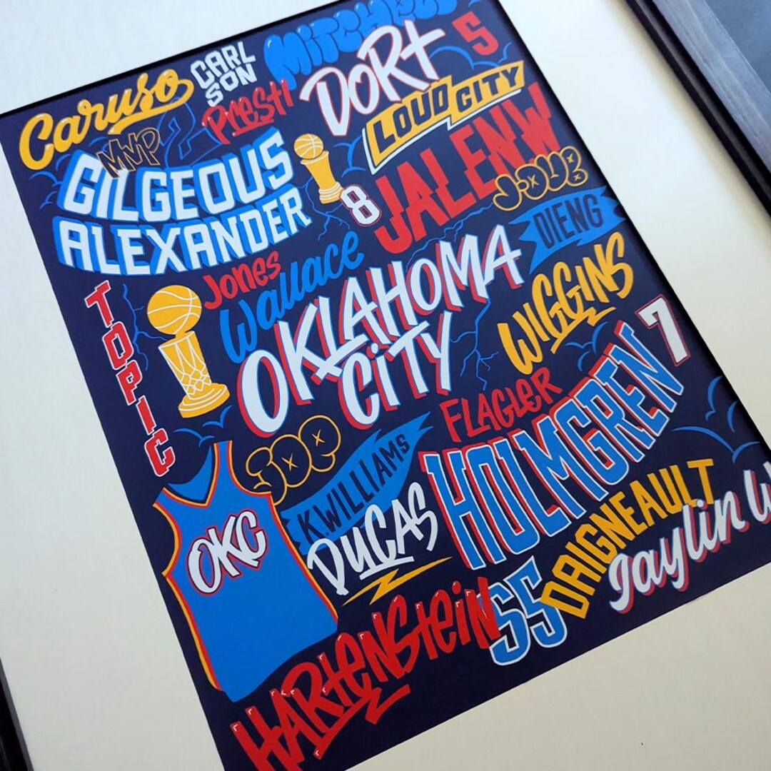 OKC Thunder 2025 Collage Poster | Thunder Art, Oklahoma City Thunder ...