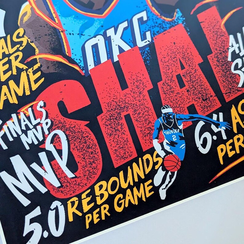 Shai Gilgeous-alexander Collage Poster | Thunder Art, Oklahoma City ...