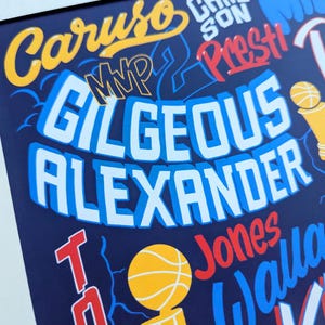 OKC Thunder 2025 Collage Poster | Thunder Art, Oklahoma City Thunder ...
