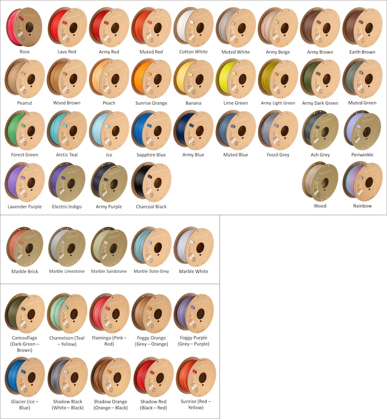 Fan Riser for 120mm Fans – Adjustable Height Spacer for Radiator & Case ...