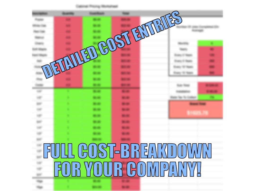 Cabinet Pricing Spreadsheet: Woodworking Quoting Form - Etsy