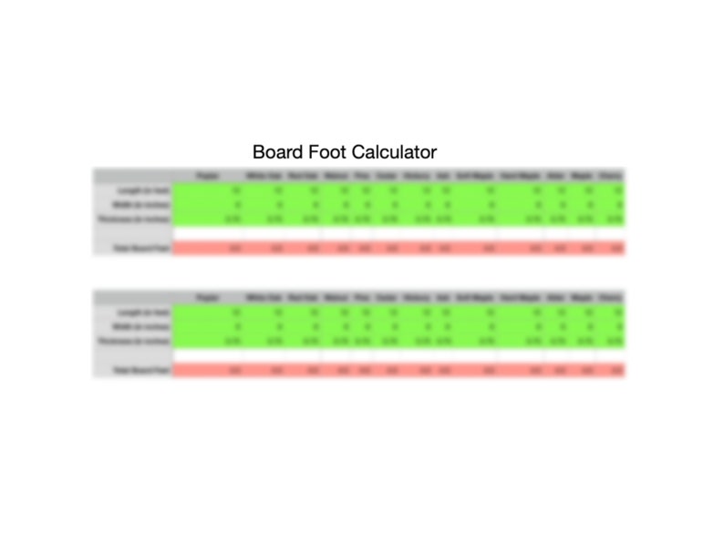 Cabinet Pricing Spreadsheet: Woodworking Quoting Form - Etsy