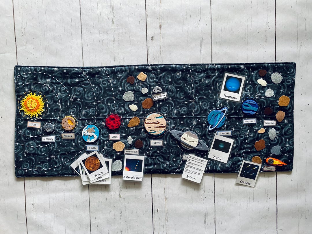 Solar System Play and Learn Map for Kids. - Etsy