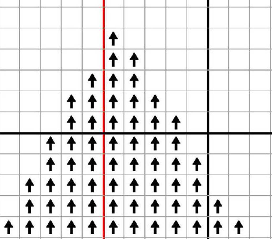 Apex Legends Logo Cross Stitch Pattern - Etsy