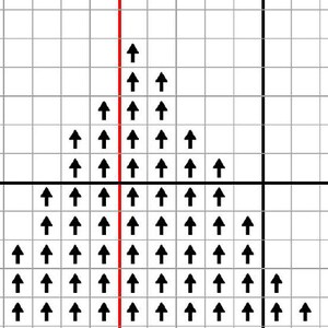 Apex Legends Logo Cross Stitch Pattern - Etsy