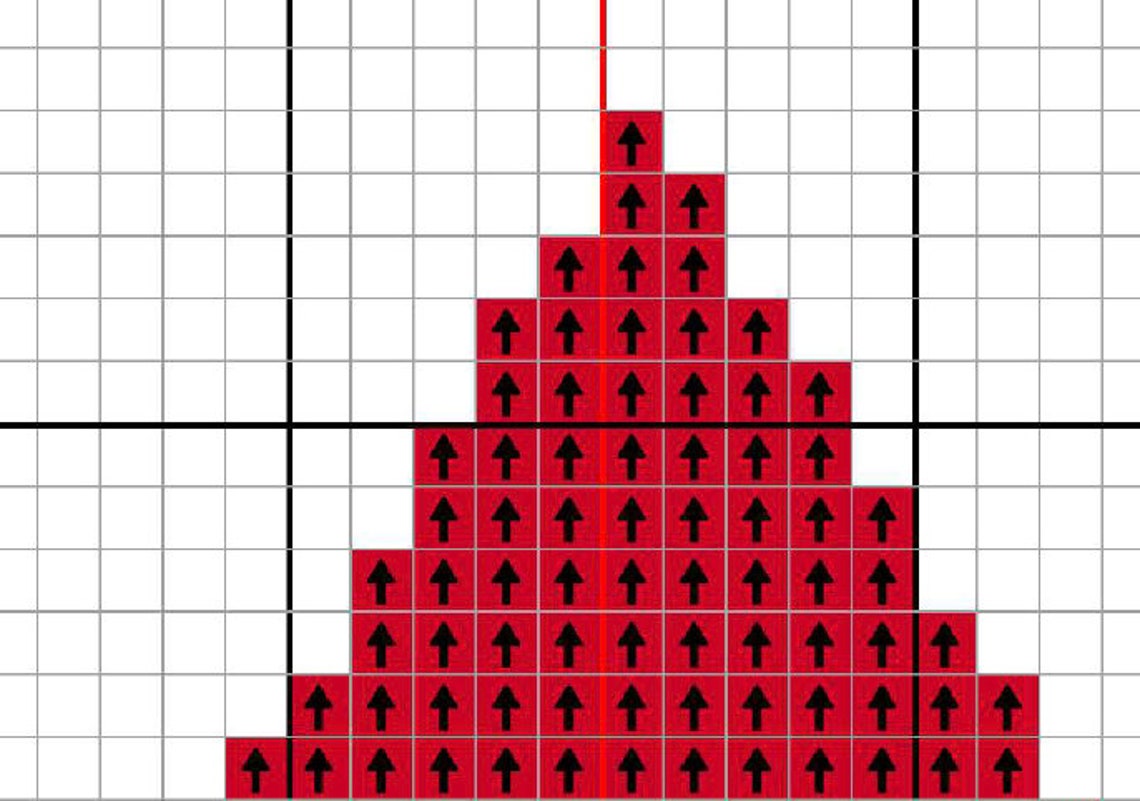 Apex Legends Logo Cross Stitch Pattern - Etsy