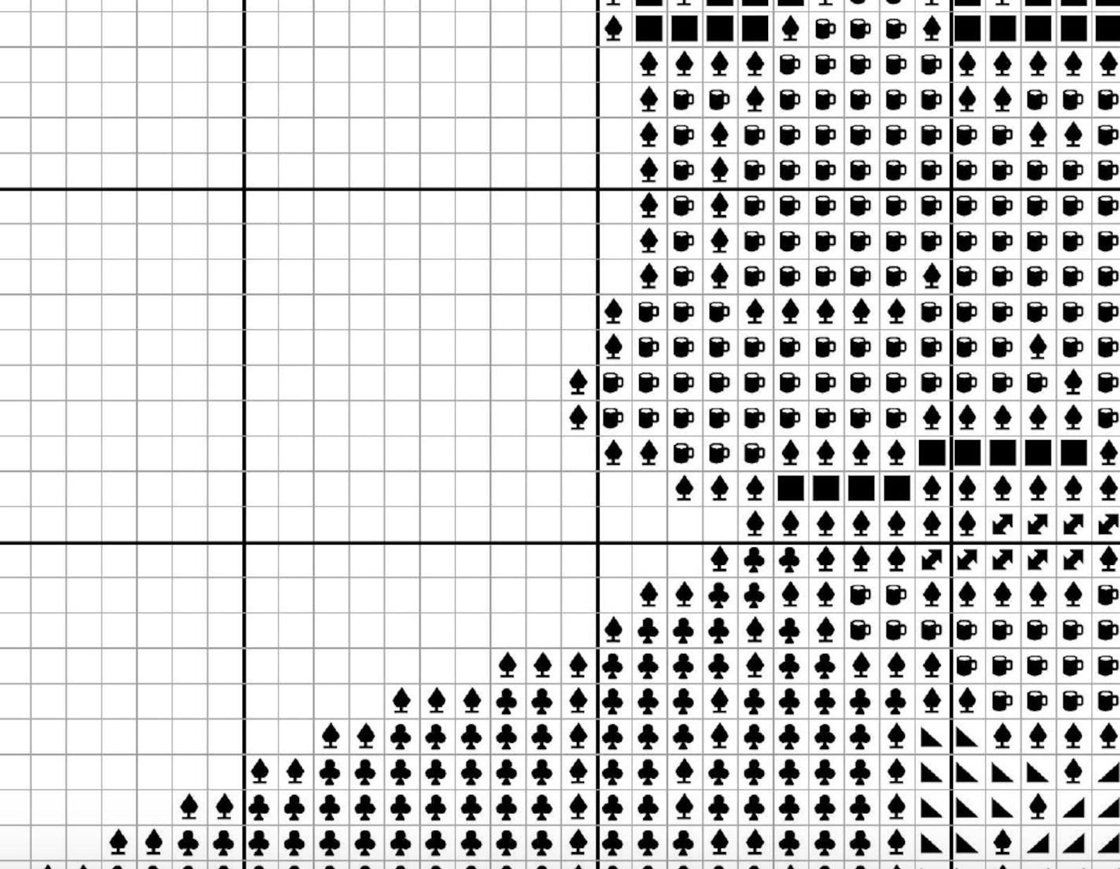 The Simpsons Steamed Hams Cross Stitch Pattern Instant | Etsy
