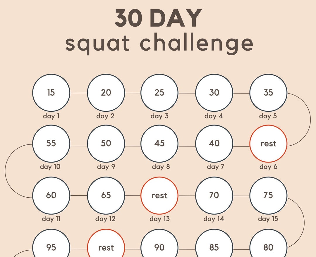 30 Day Squat Challenge Digital Fitness Guide Printable Squat Challenge