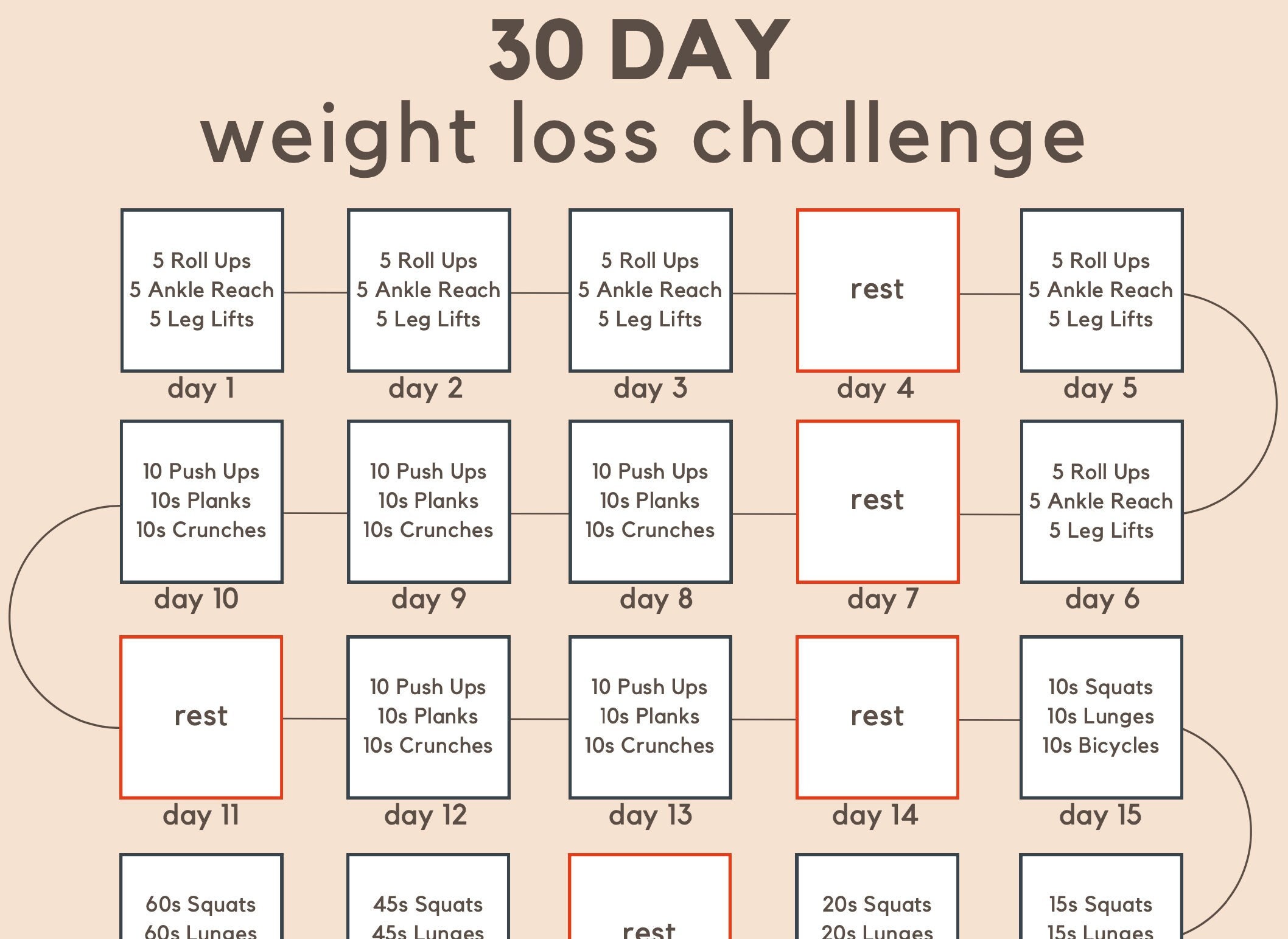 30 Day Weightloss Challenge