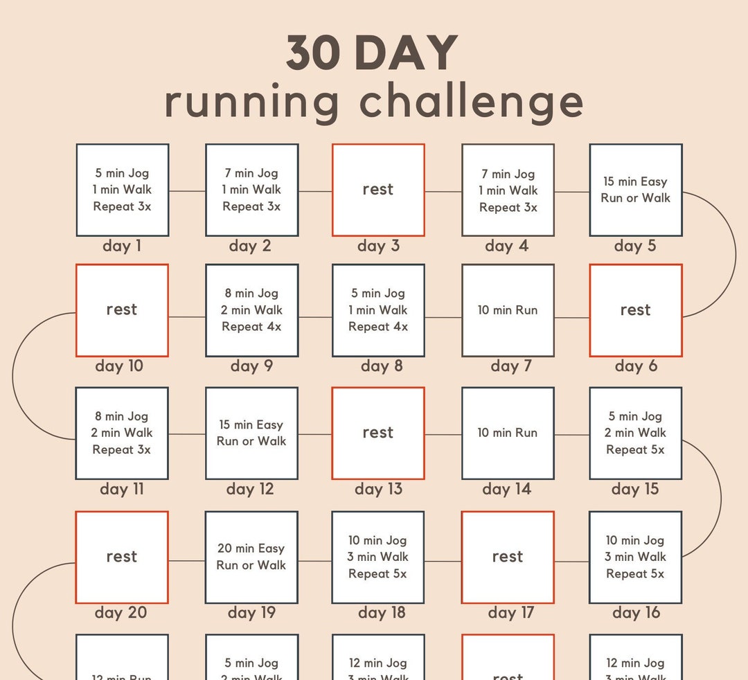 30 Day Running Challenge Digital Fitness Guide Printable Running ...