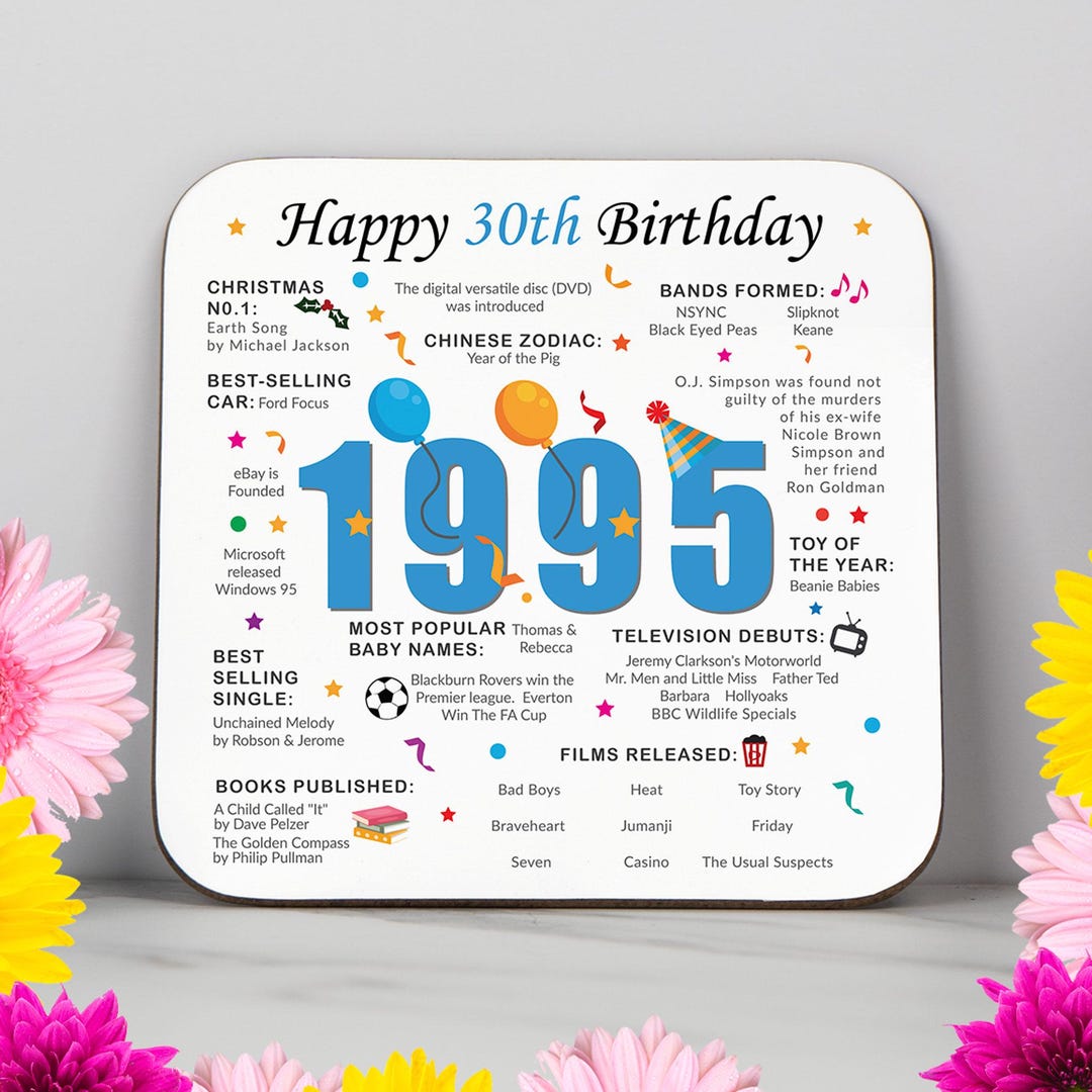 30th Birthday Coaster - Born in 1995 Facts - Unique 30th Birthday Gift ...