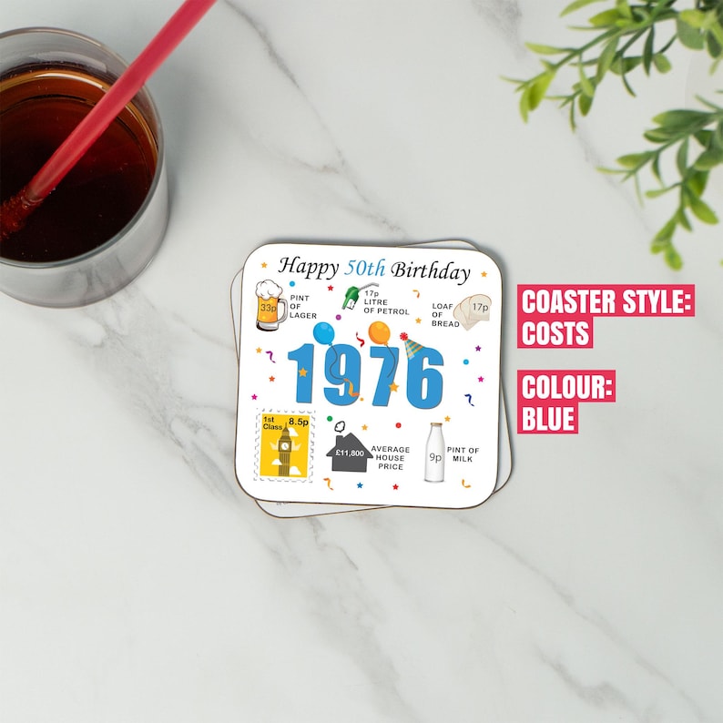 50th Birthday Coaster - Born in 1976 Facts - 50 in 2025 Gift - Unique ...