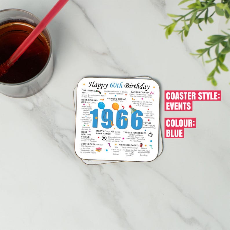 60th Birthday Coaster - Born in 1966 Facts - 60 in 2026 Gift - Unique ...