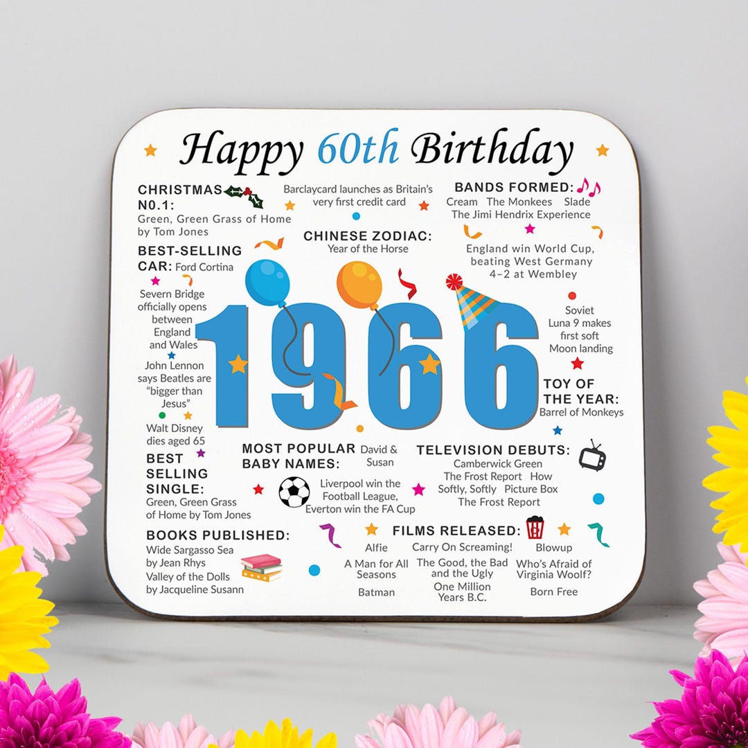 60th Birthday Coaster - Born in 1966 Facts - 60 in 2026 Gift - Unique ...
