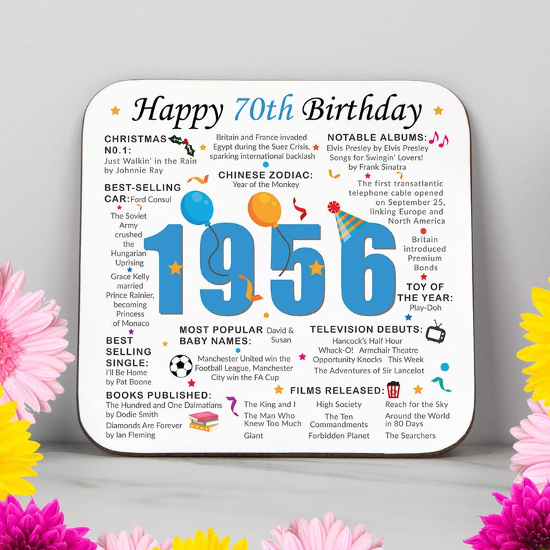 70th Birthday Unique Gifts - 60+ Gift Ideas for 2026
