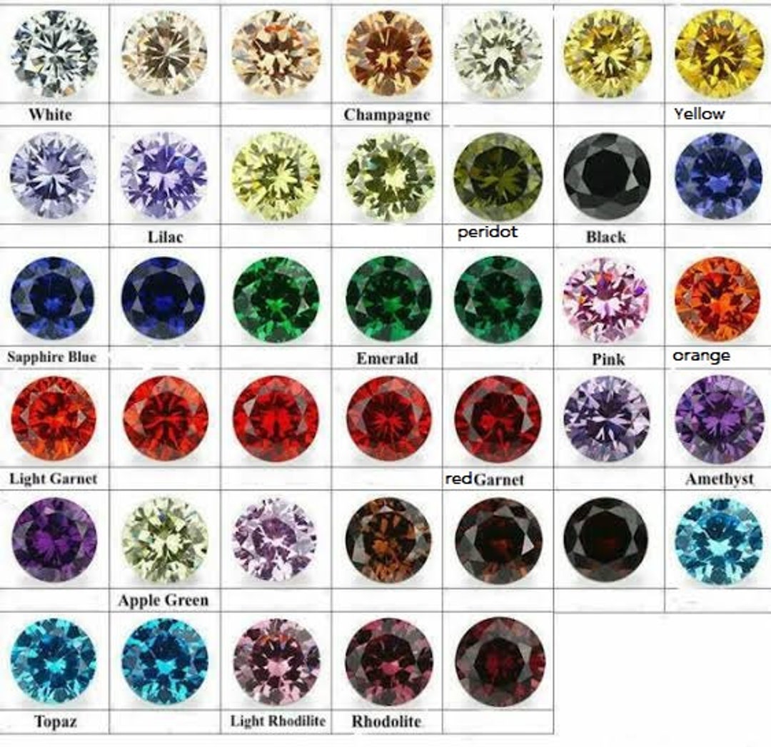 Cubic Zirconia | AAAAA Quality Cubic Zirconia Round Shape | 10 Colors ...