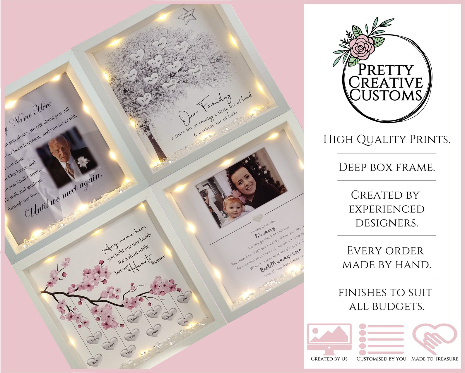 60th Wedding Anniversary Gift Family Tree Framed Print - Etsy