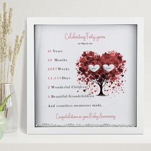 40th Wedding Anniversary Gift Family Tree Framed Print Ruby Wedding ...