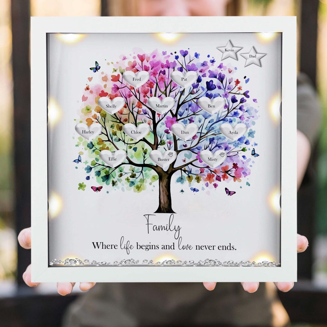 Personalised Family Tree Frame Family Tree Print Christmas Gift for Mum ...