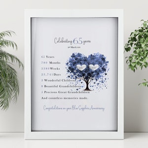 65th Wedding Anniversary Gift Family Tree Framed Print Sapphire Wedding ...