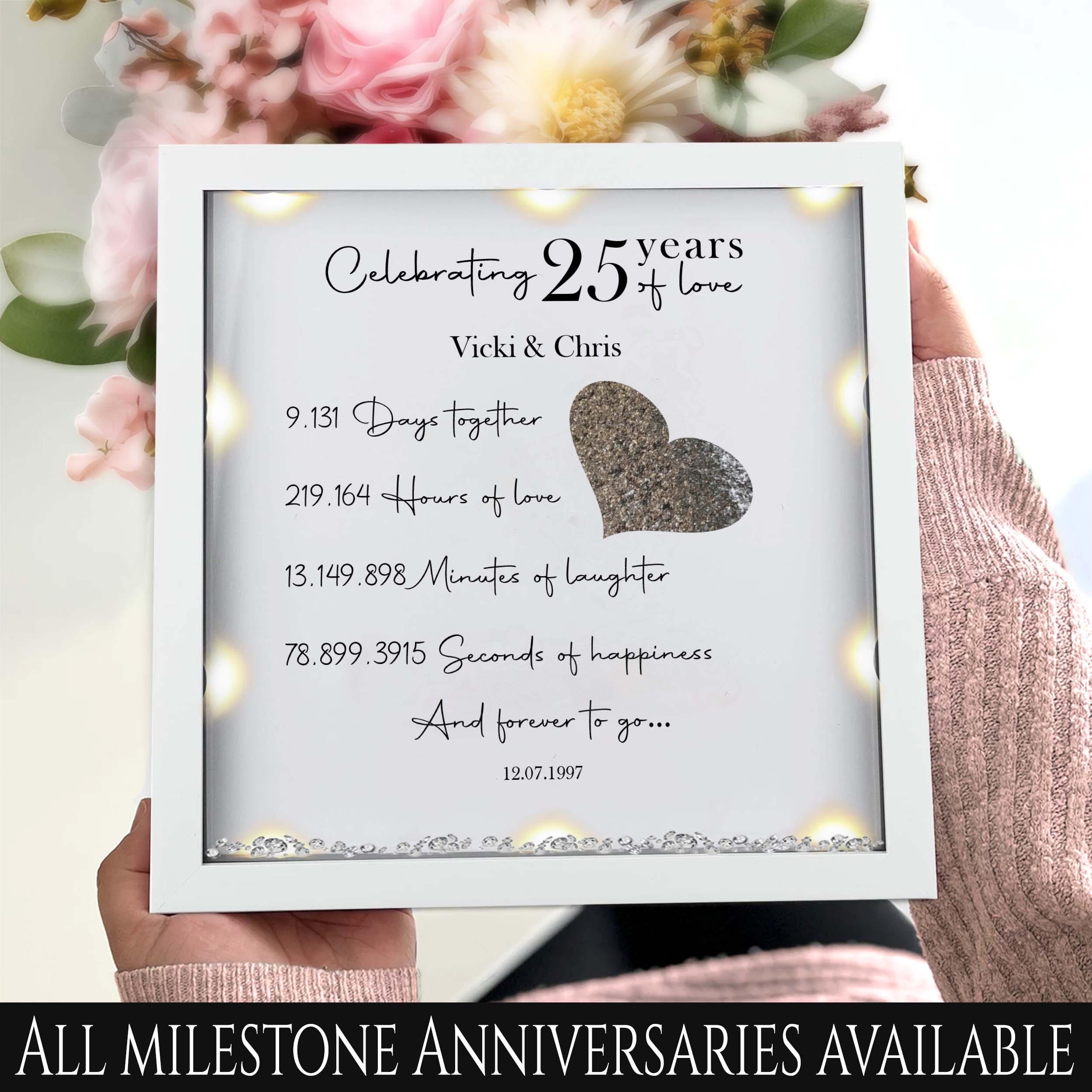 Wedding anniversary milestones store