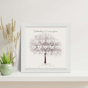 60th Wedding Anniversary Gift Personalized Family Tree Print - Etsy UK