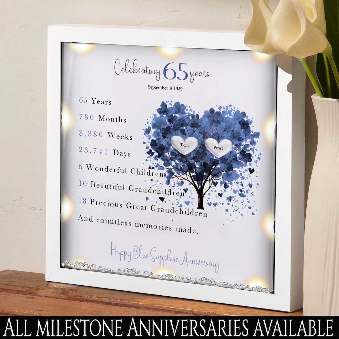 65th Wedding Anniversary Gift Family Tree Framed Print Sapphire Wedding Anniversary Gift Wedding ...