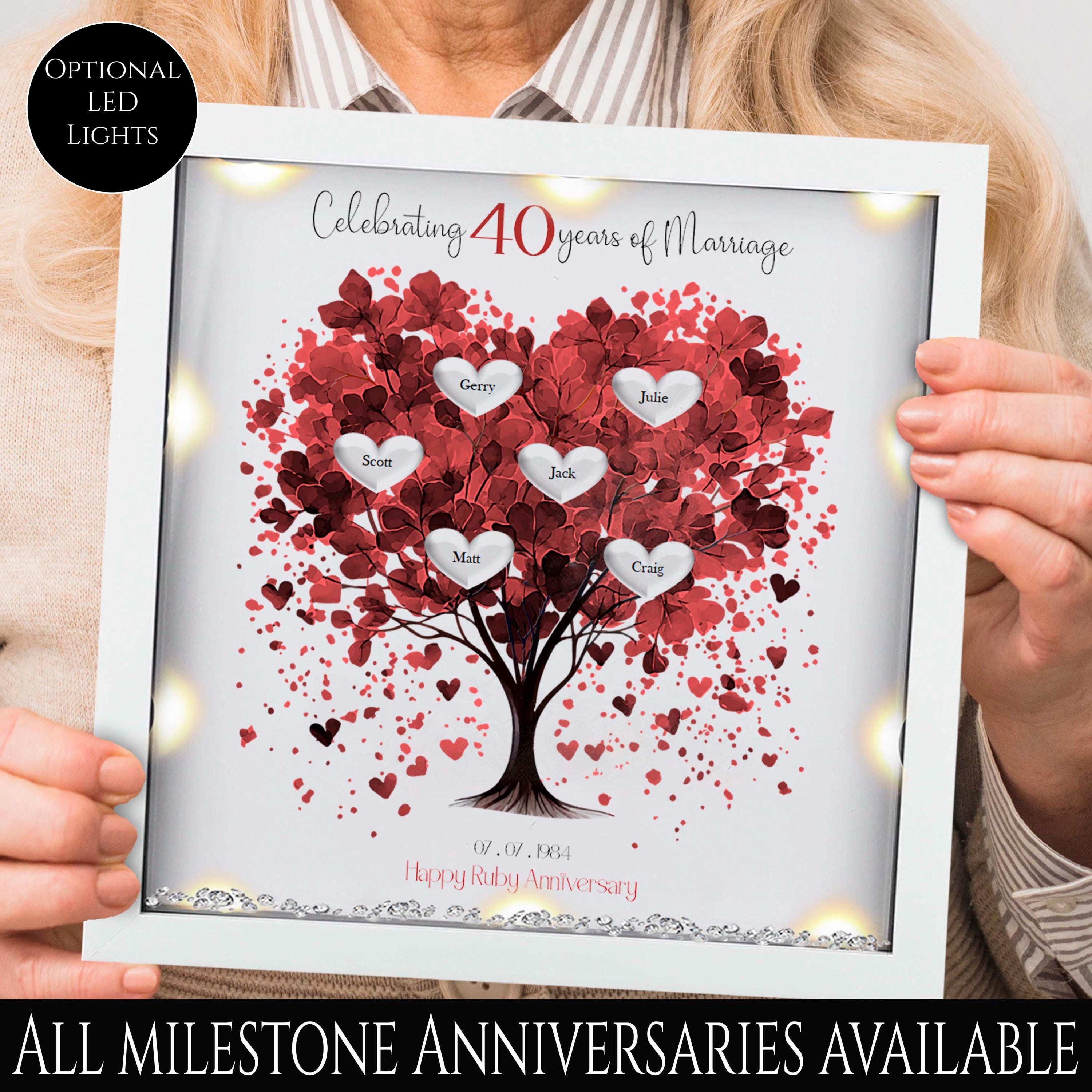 Ruby wedding anniversary gift store