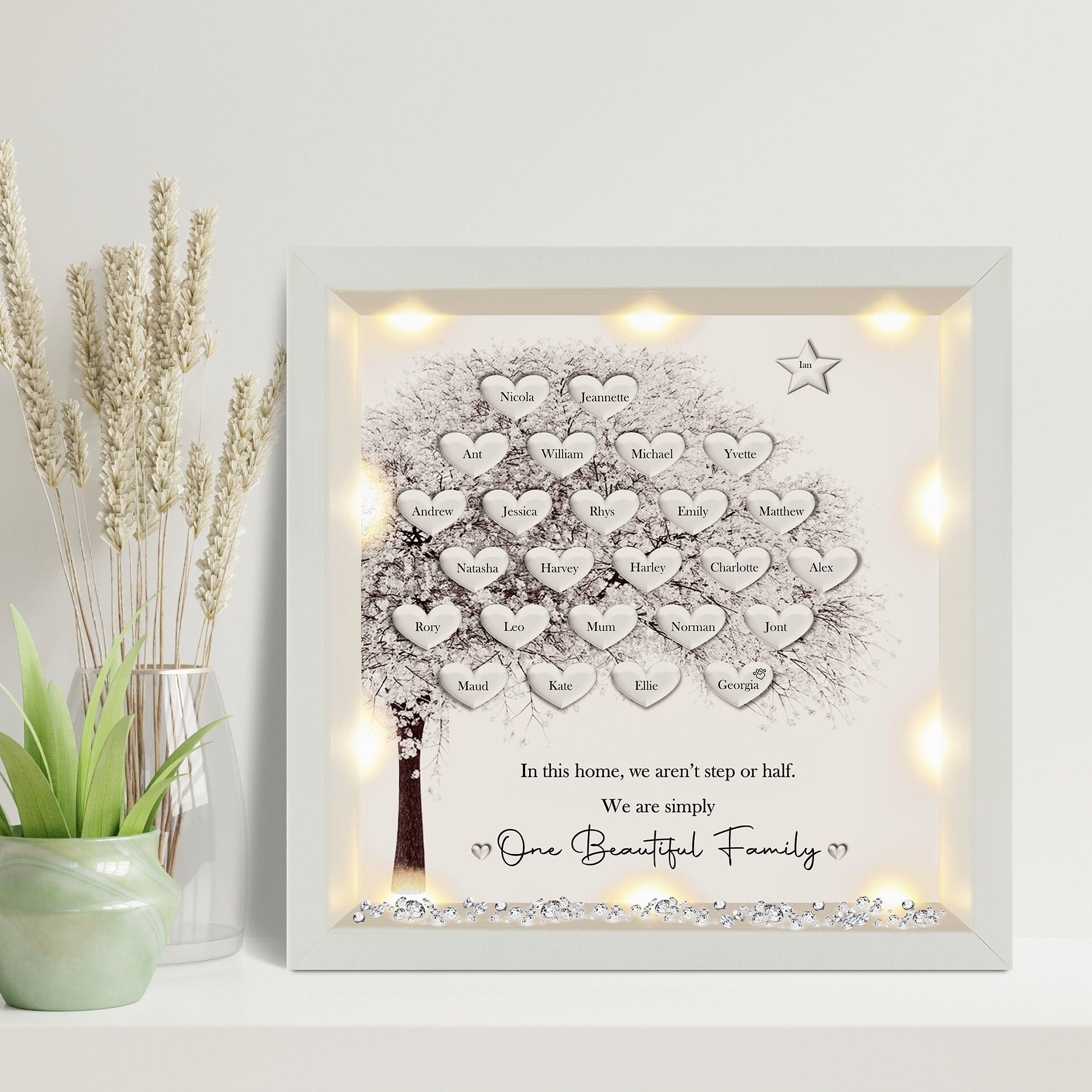 Personalised Family Tree Framed Print One Beautiful Family - Etsy