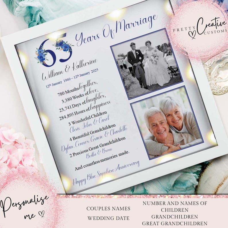 Then & Now 65th Wedding Anniversary Gift for Parents Blue Sapphire ...