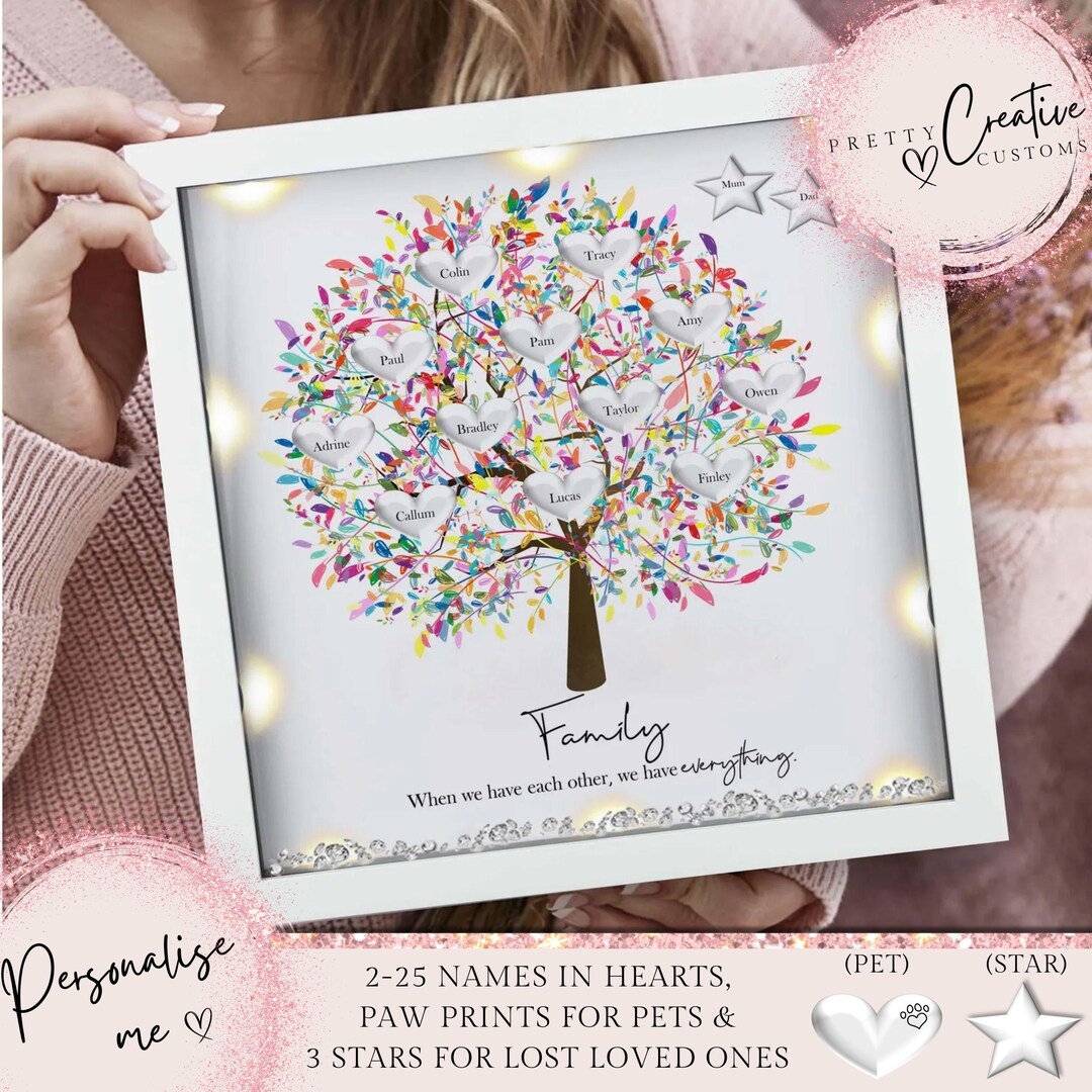 Personalised Family Tree Print, Family Gift, Christmas Gift, Mum ...
